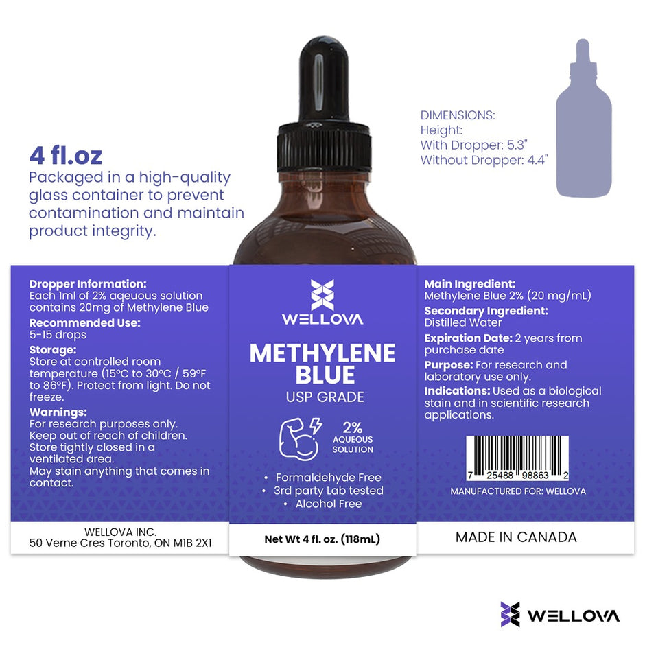Methylene Blue Collection | USP Grade Solutions & Powder | Wellova ...